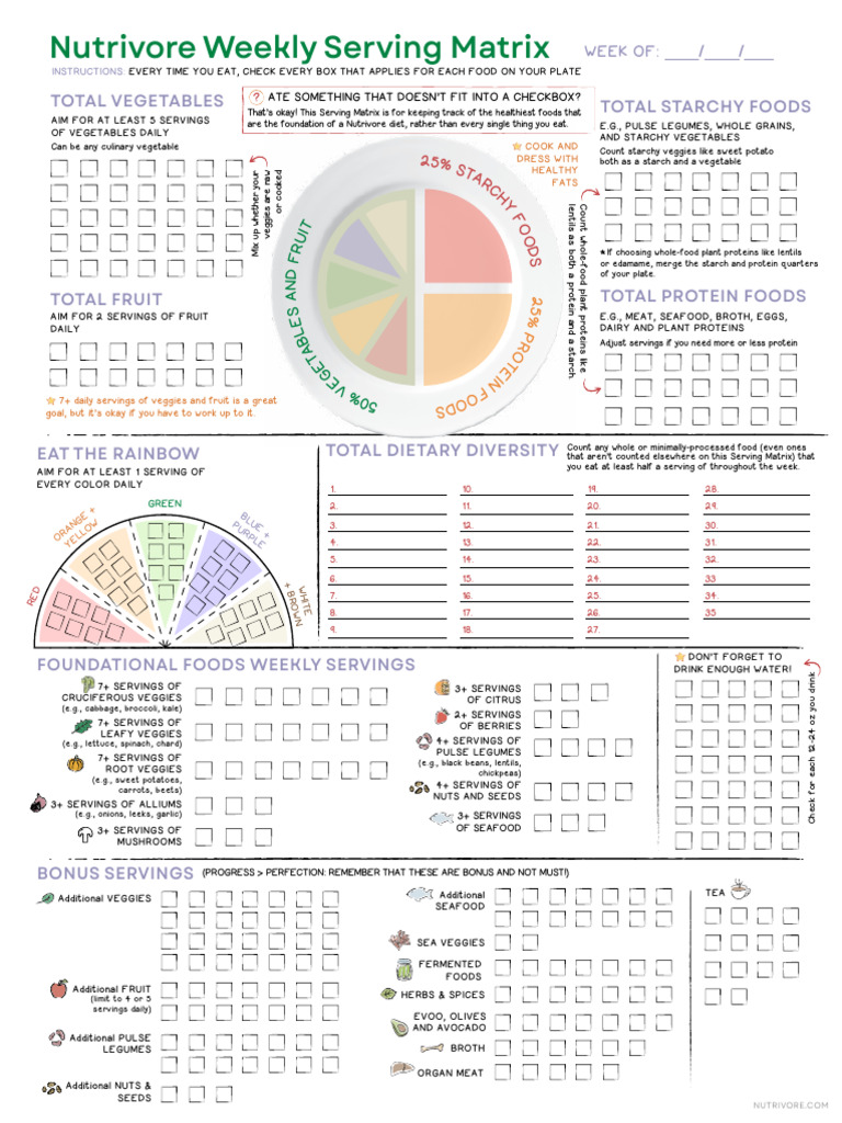Nutrivore Weekly Serving Guide | PDF | Foods | Vegetables