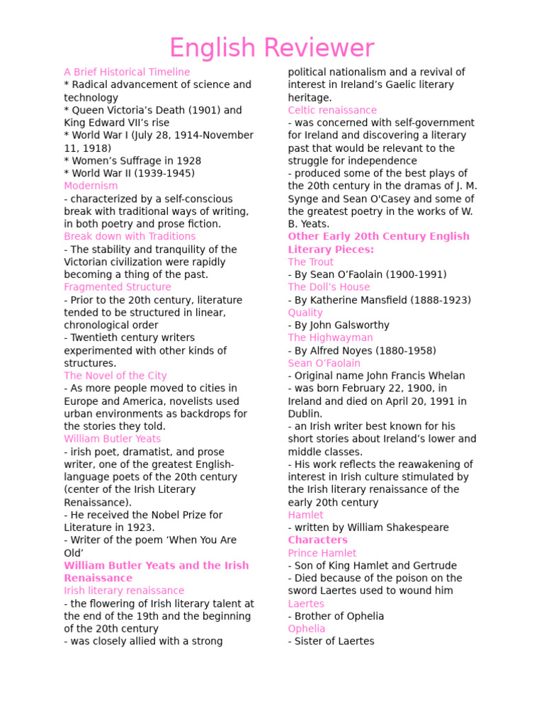 20th Century English Literature Overview | PDF | Hamlet