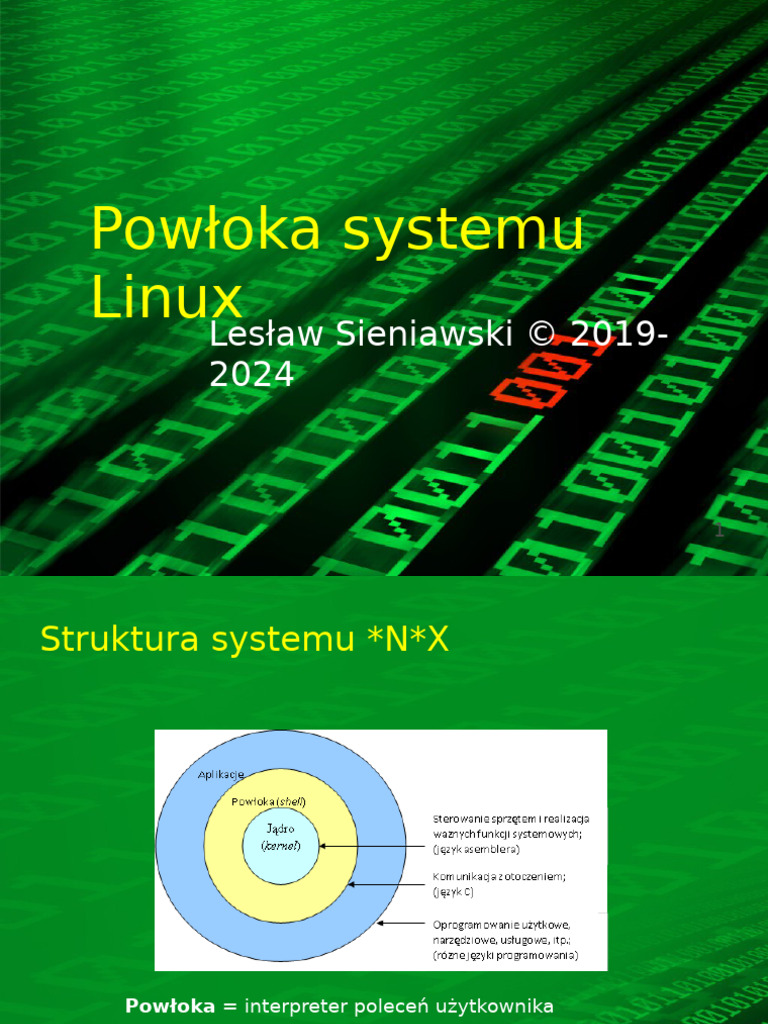 SO. Powłoka Systemu | PDF