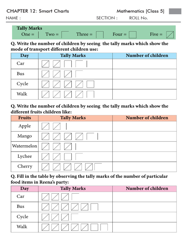 SmartChart Worksheet1 | PDF