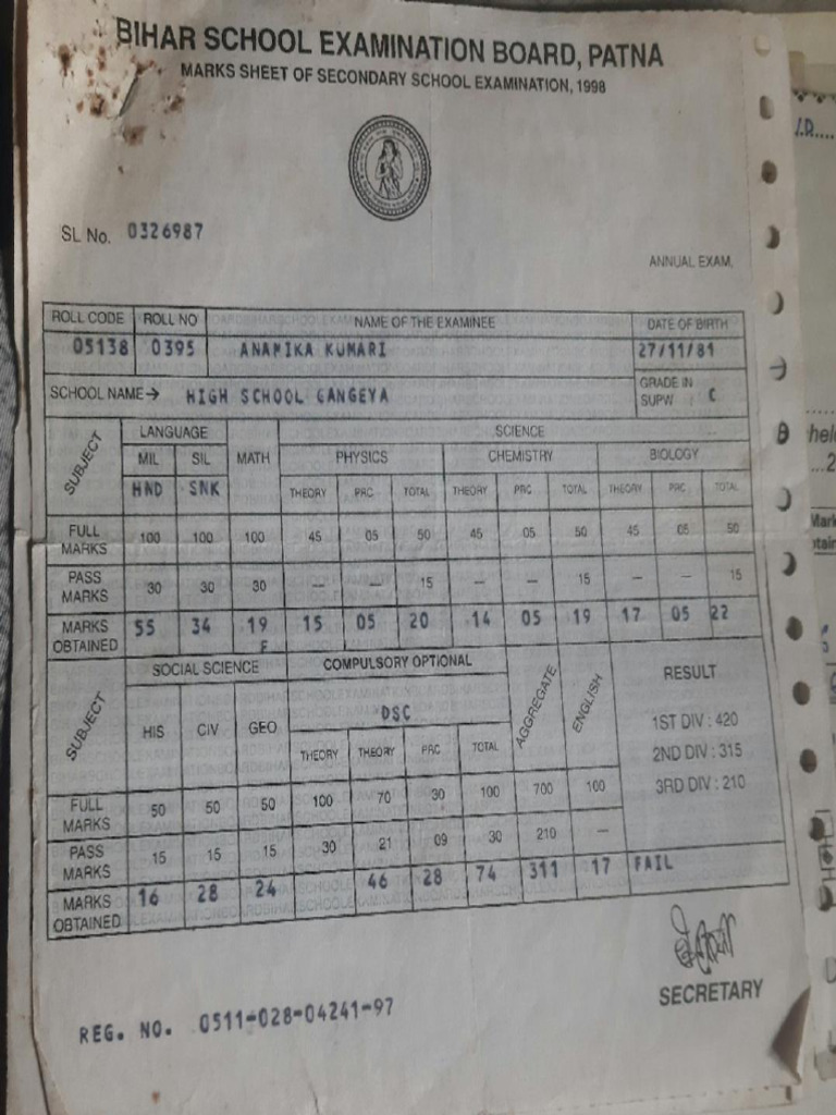 10th Marksheet | PDF