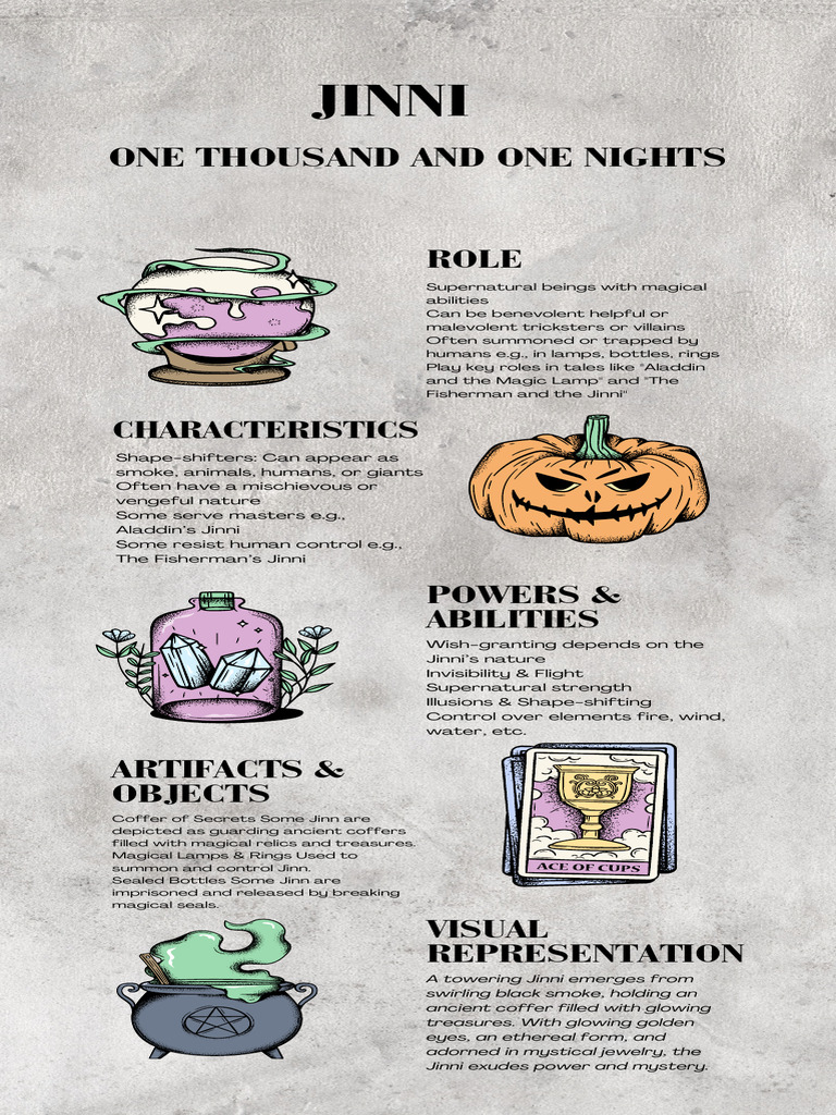 Grey-Illustrated-Halloween-and-Magic-Infographic | PDF