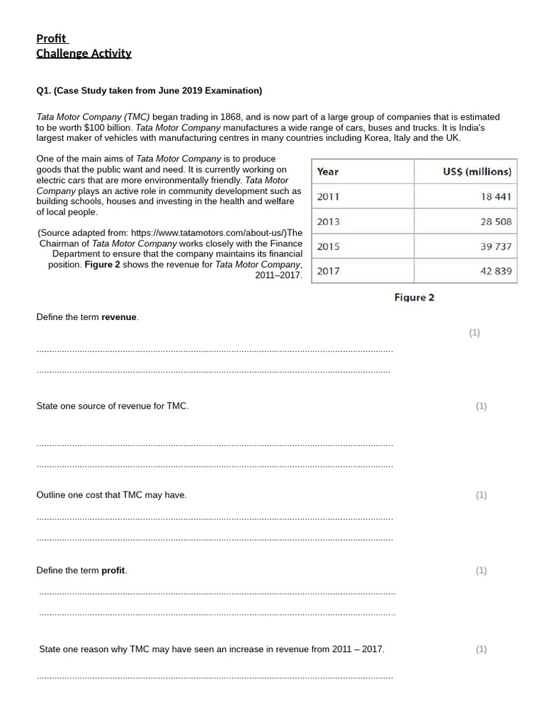 Tata Motors and Better Toy Store Case Studies | PDF | Profit (Economics ...