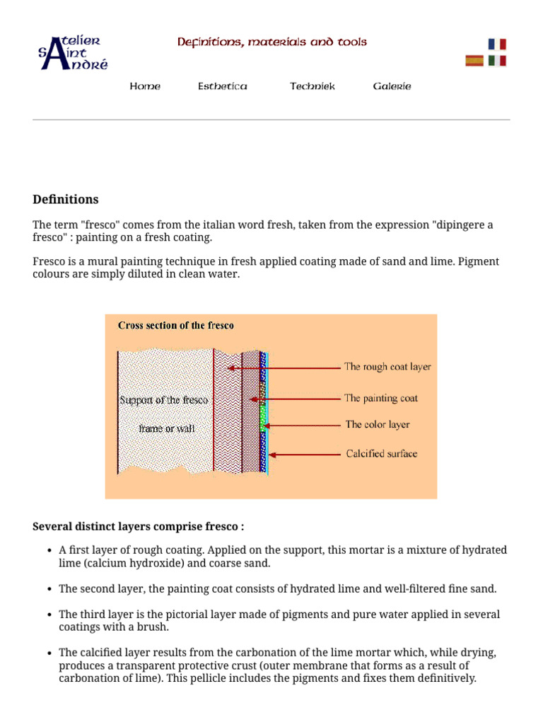 Fresco Painting Technique Explained | PDF | Lime (Material) | Mortar ...
