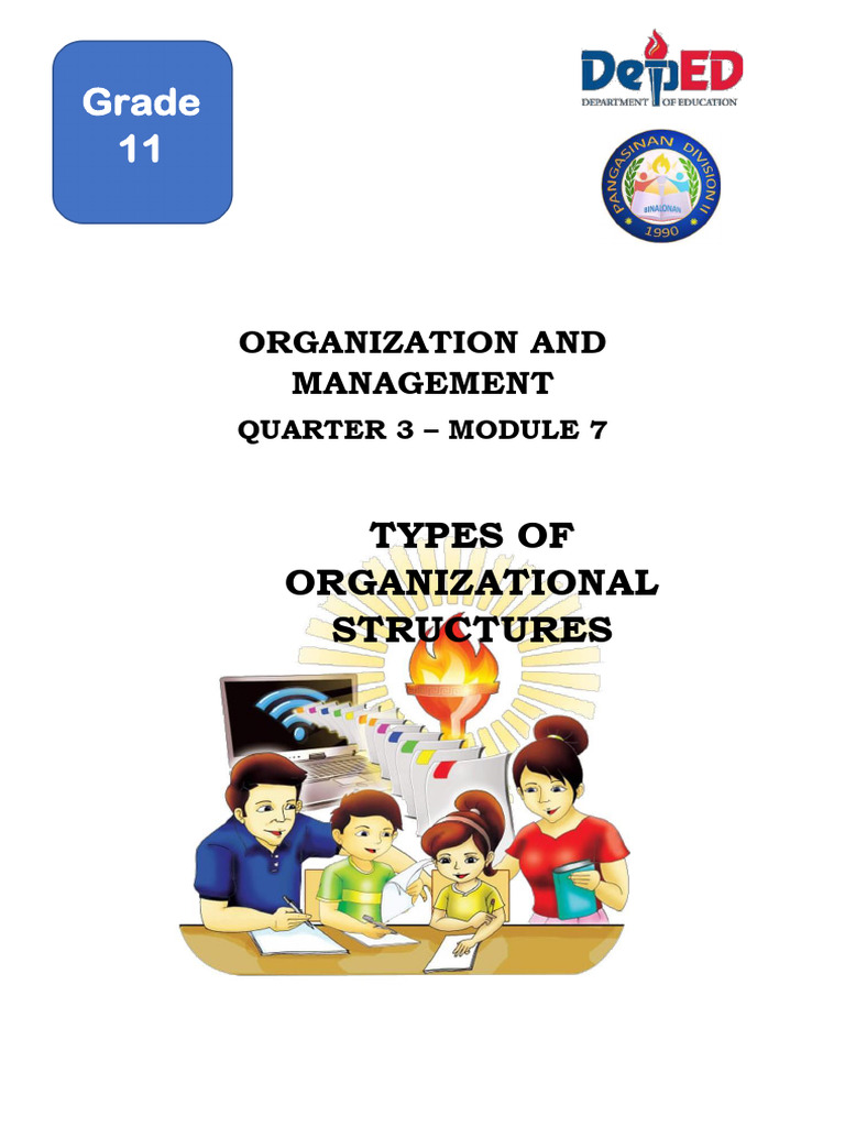 OM W7 Types of Organizational Structure Edited | PDF | Organizational ...