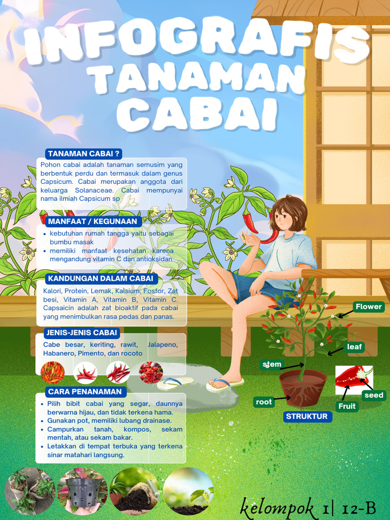 Poster Infografis Mencegah Polusi Udara Ilustratif Biru Dan Hijau ...