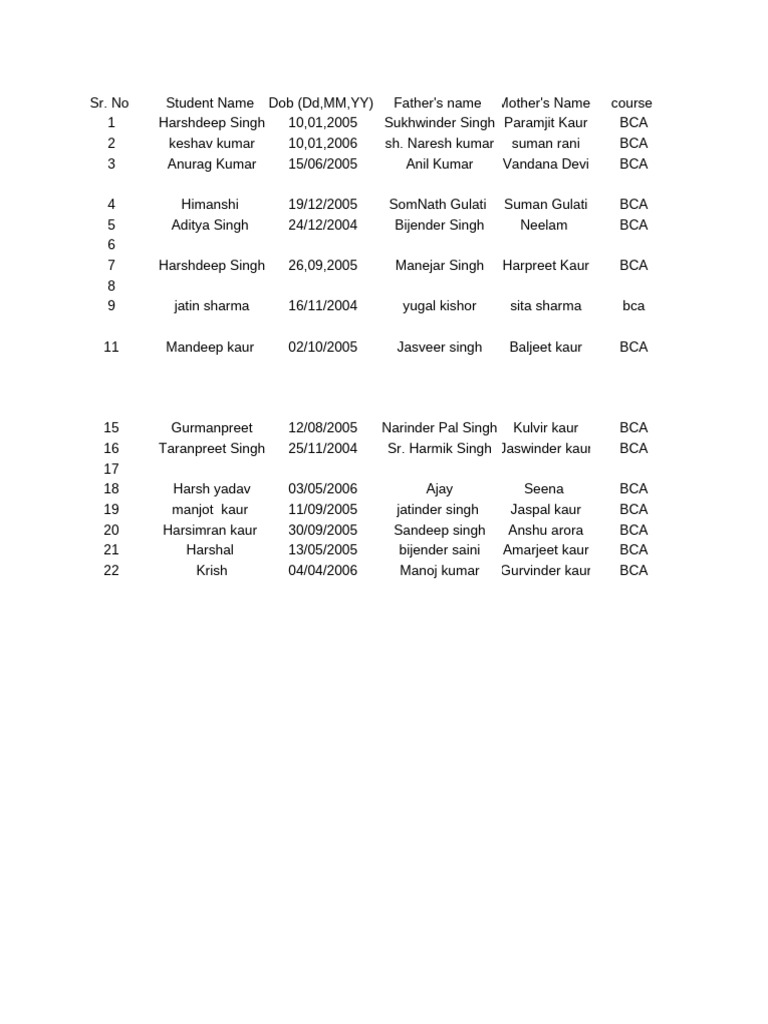 BCA 3rd Semester (Complete Database) | PDF