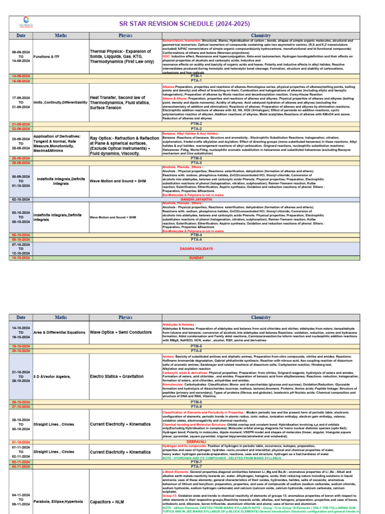 3 SR Star Revision Schedule (2024 2025) Final (Revised) | PDF | Gases ...