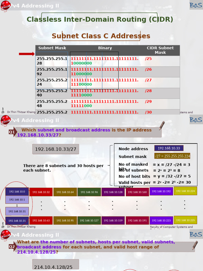 Understanding IPv4 Subnetting and CIDR | PDF | Internet Protocols ...