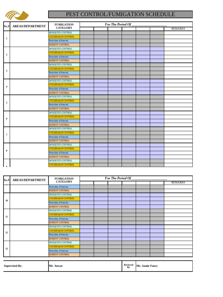 Pest Control and Fumigation Schedule | PDF | Pest Control | Pesticide