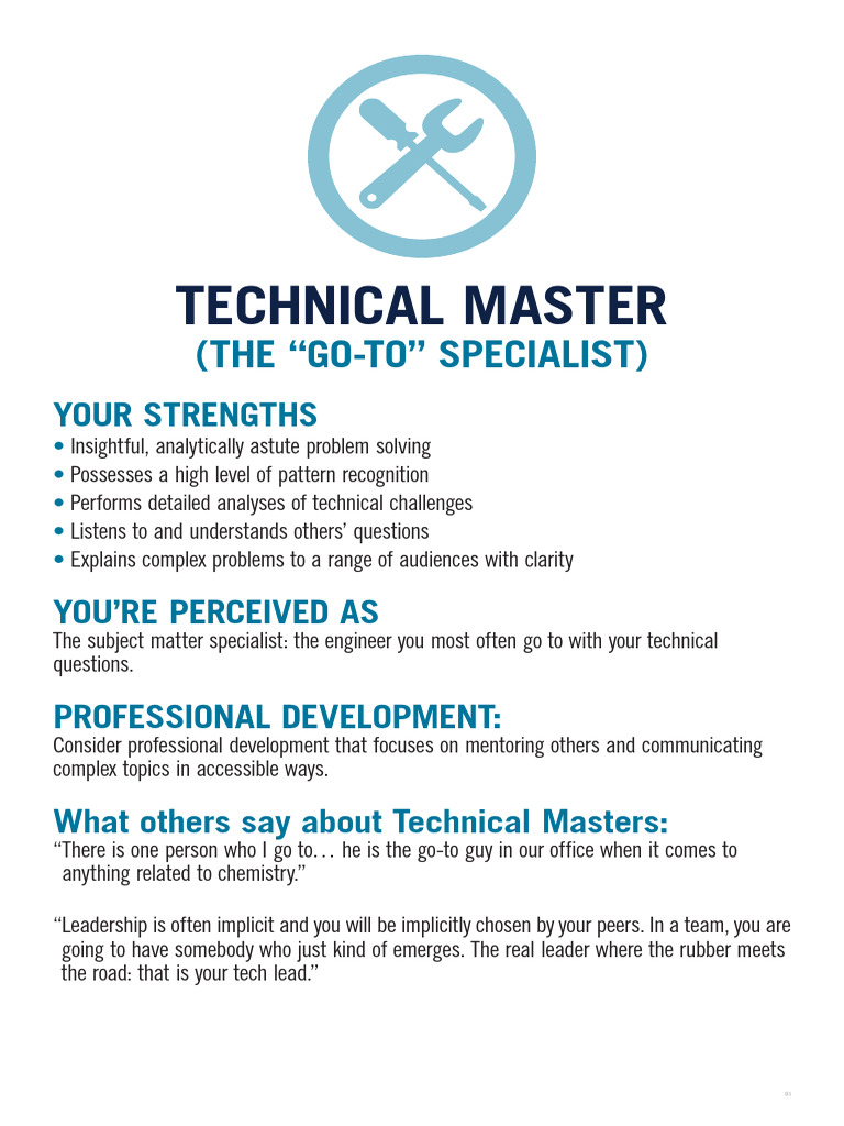 1 TechMaster Myhal Open House 4X6 V4 | PDF