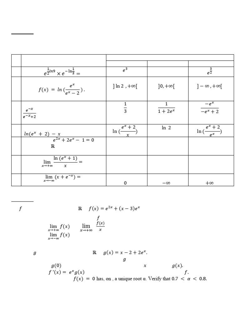 Grade 12 GS Exponential Functions Exercises | PDF | Function (Mathematics) | Asymptote