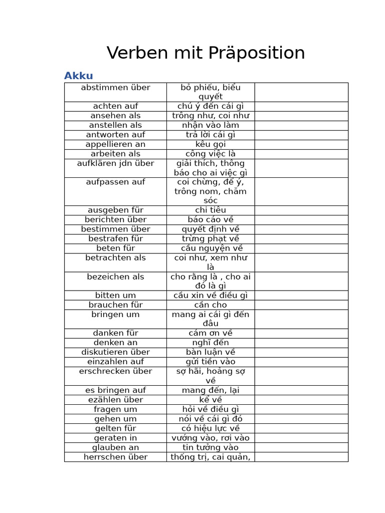 Verben mit Präposition a1a2b1 | PDF