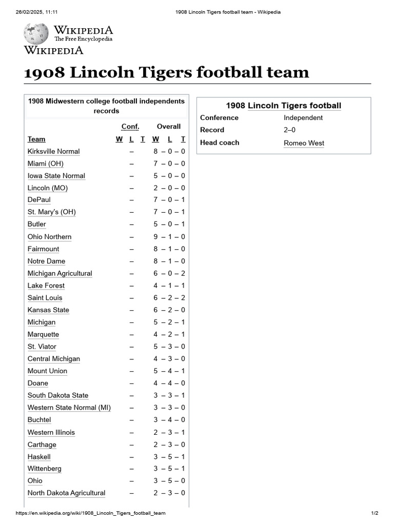 1908 Lincoln Tigers football team - Wikipedia | PDF | Ncaa Division I ...