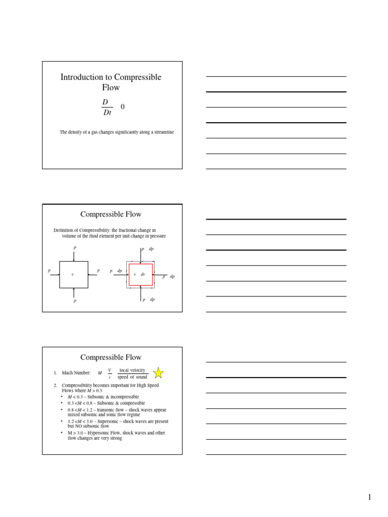 Introduction_to_Compressible_Flow | PDF | Compressible Flow | Fluid Dynamics