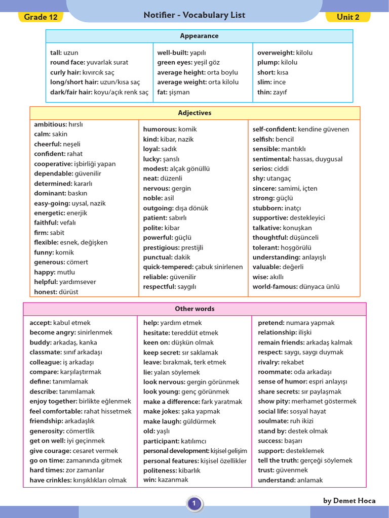 12.2 Vocabulary List | PDF