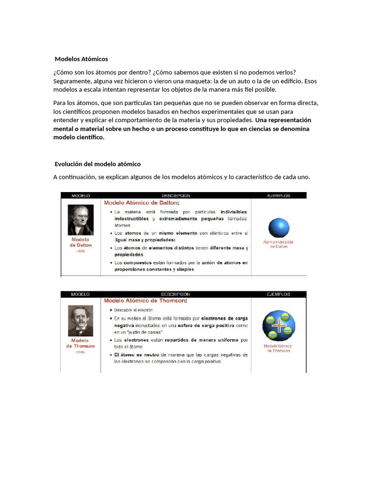 Evolución de los Modelos Atómicos | PDF