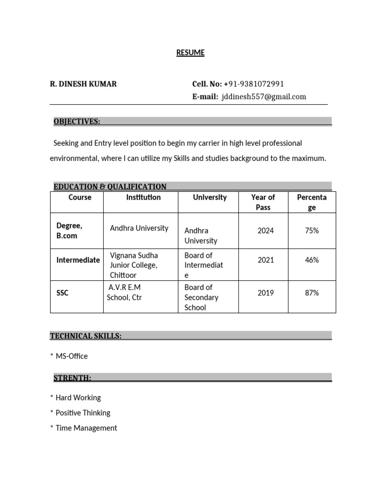 Dinesh Kumar - 1739940159965 - Dinesh Kumar | PDF