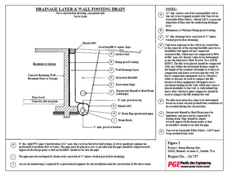 Drain Section | PDF | Drainage | Environmental Engineering