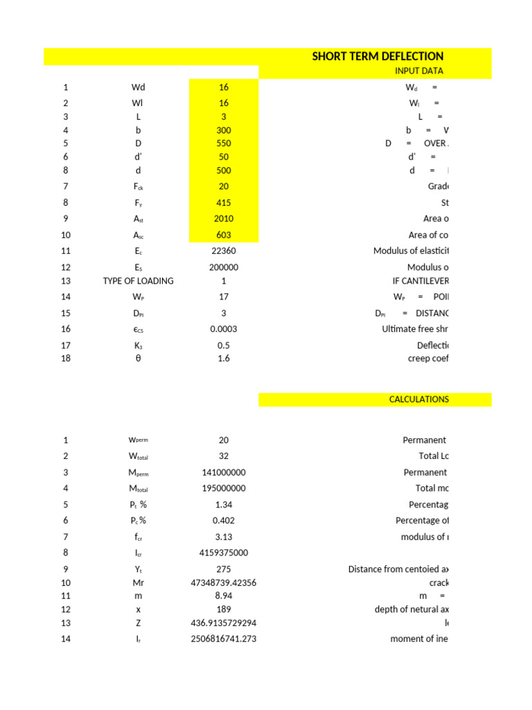Deflection Design2 | PDF | Young's Modulus | Elasticity (Physics)