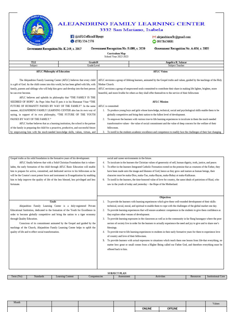 Grade 10 TLE Curriculum Map 2022-2023 | PDF | Cooking | Vegetables