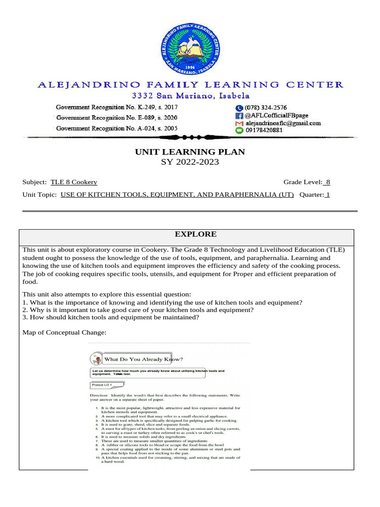 Unit Learning Plan Grade 8 Q1 Peac | PDF | Tablespoon | Teaspoon