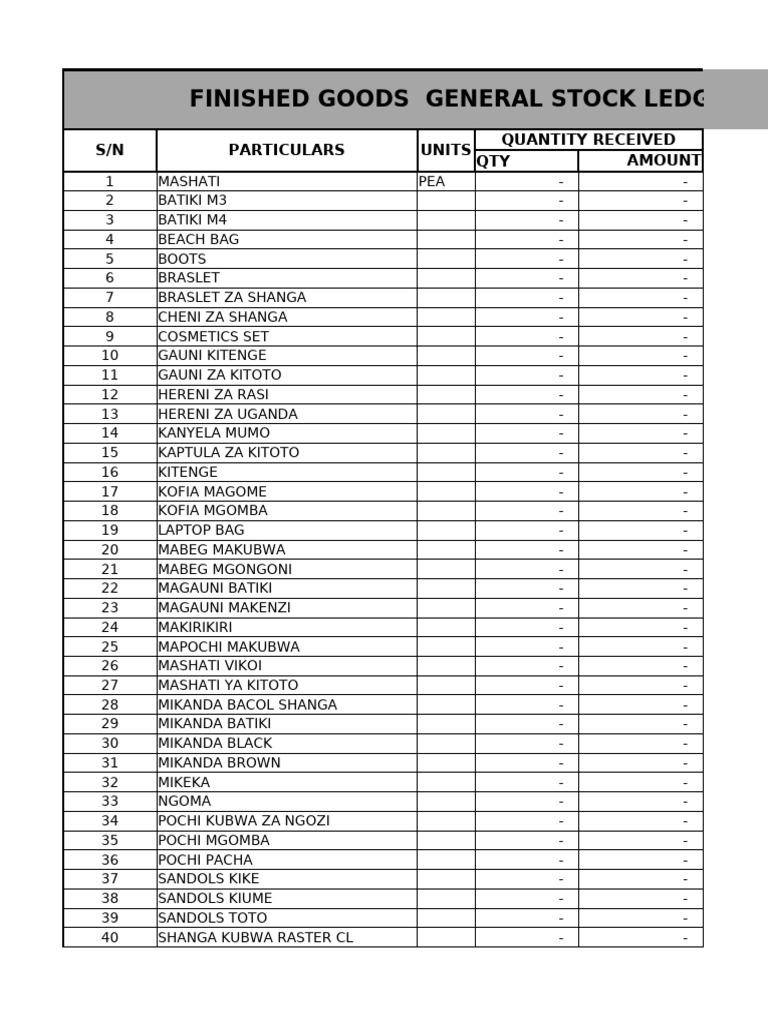 Finished Goods Flow | PDF