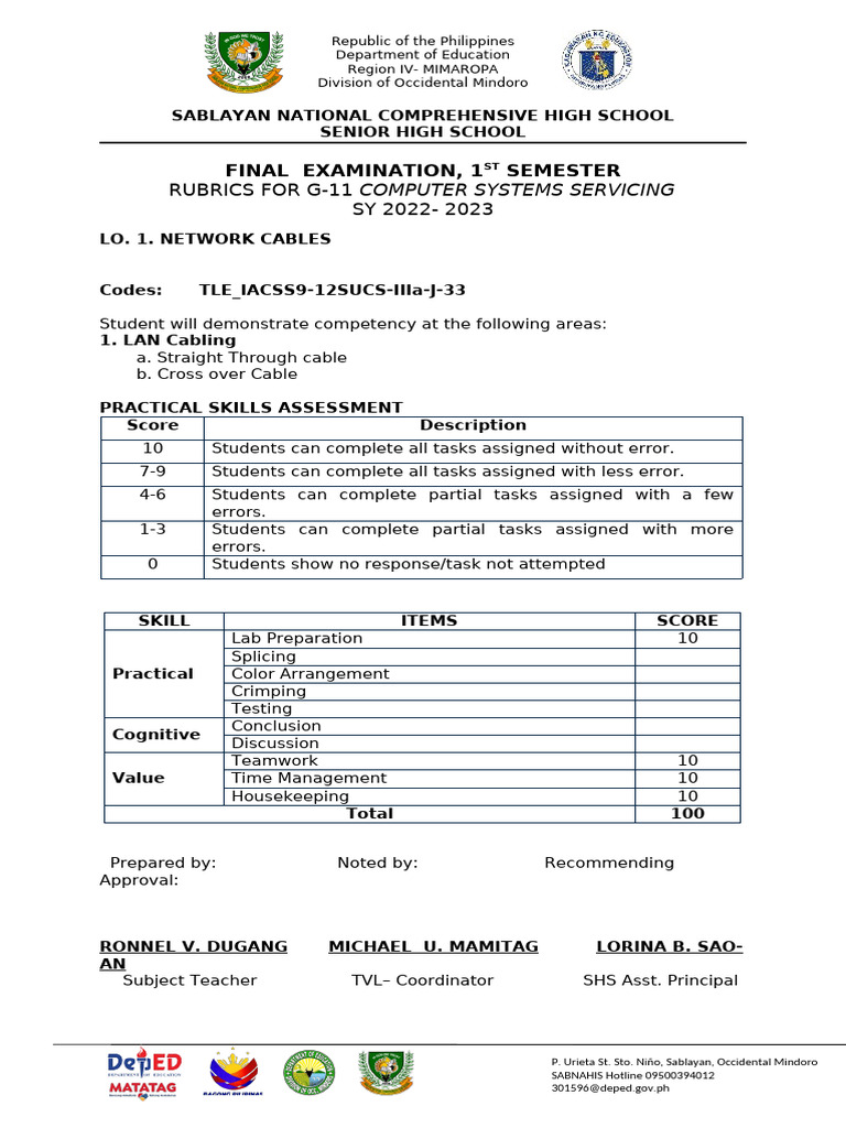 CSS 11 Rubrics Tos Final Exam | PDF | Educational Assessment And Evaluation