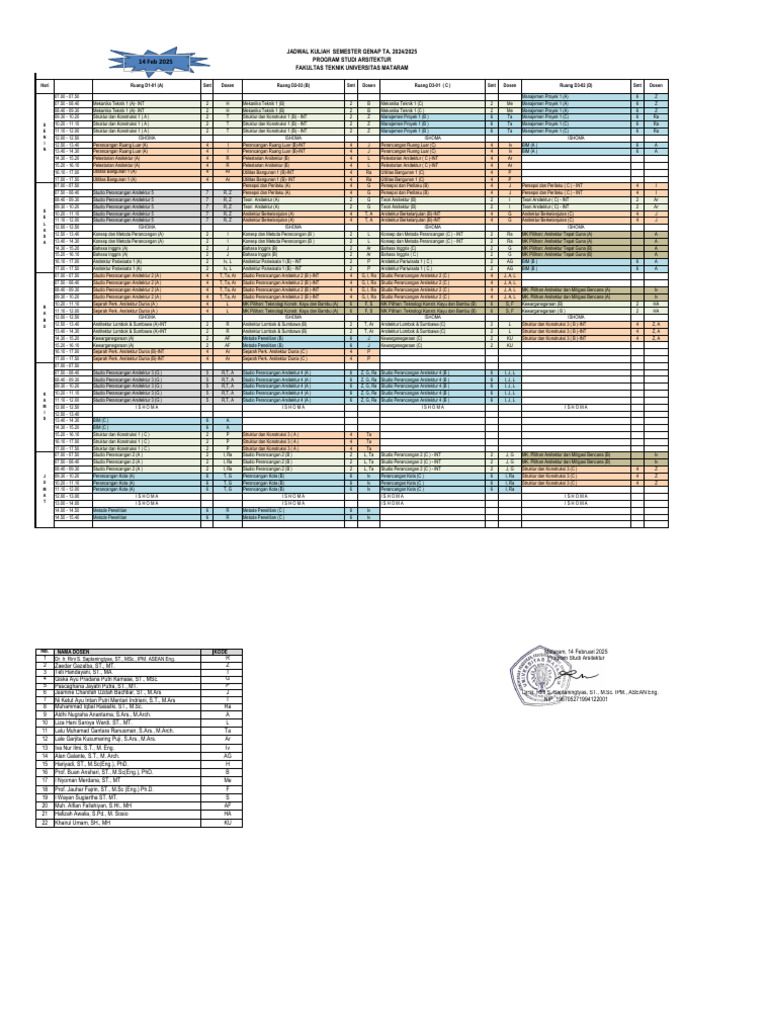Jadwal Kuliah Arsitektur Unram | PDF