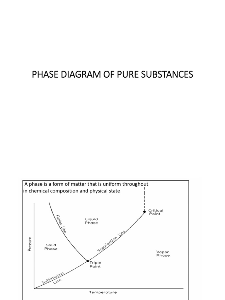 Phase Diagram of Pure Substances | PDF | Phase (Matter) | Gases