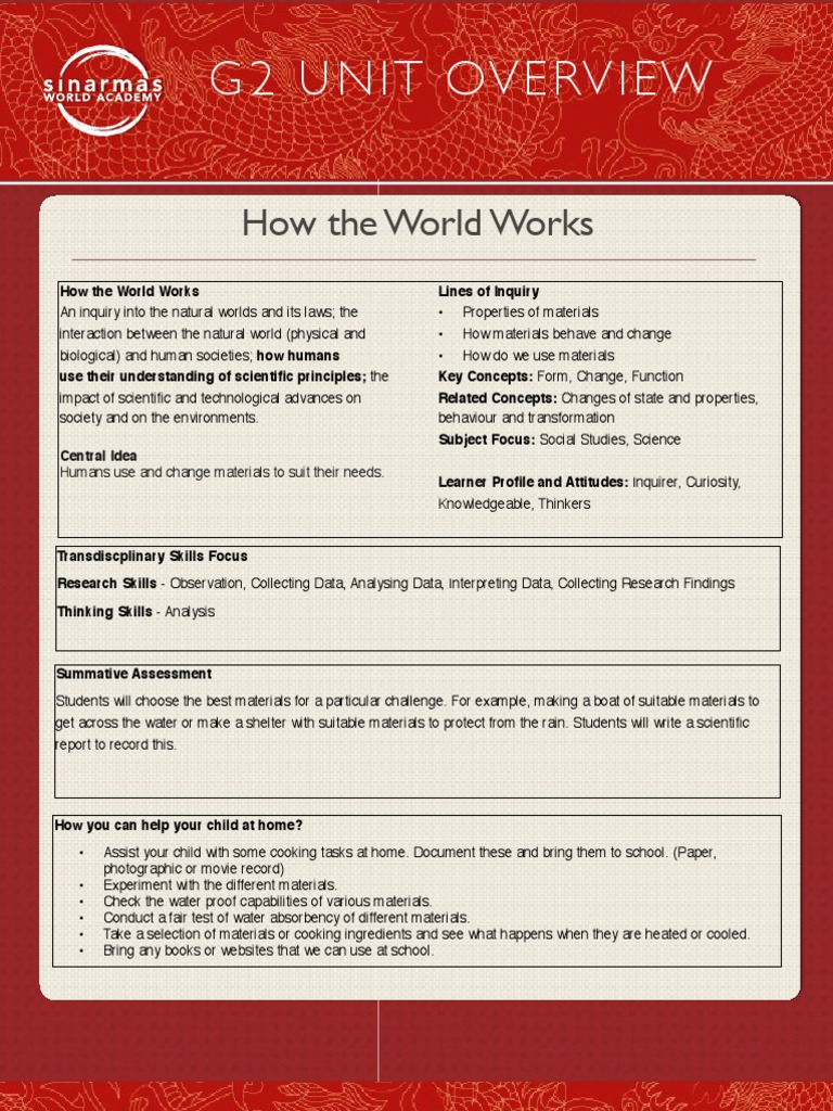 G2 Overview - How The World Works | PDF | Inquiry | Science