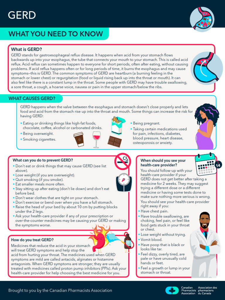 Understanding GERD: Causes and Treatments | PDF | Gastroesophageal ...
