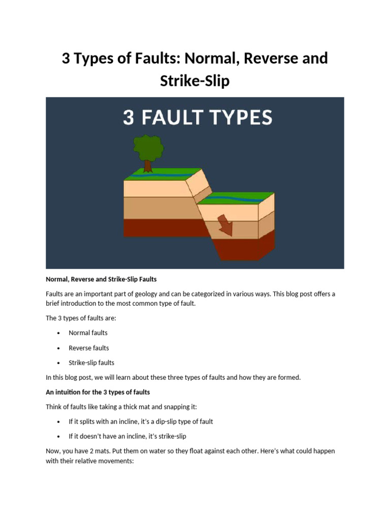 Types of Geological Faults Explained | PDF | Fault (Geology) | Earthquakes