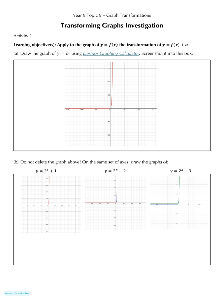 Y9 Transforming Graphs Investigation | PDF