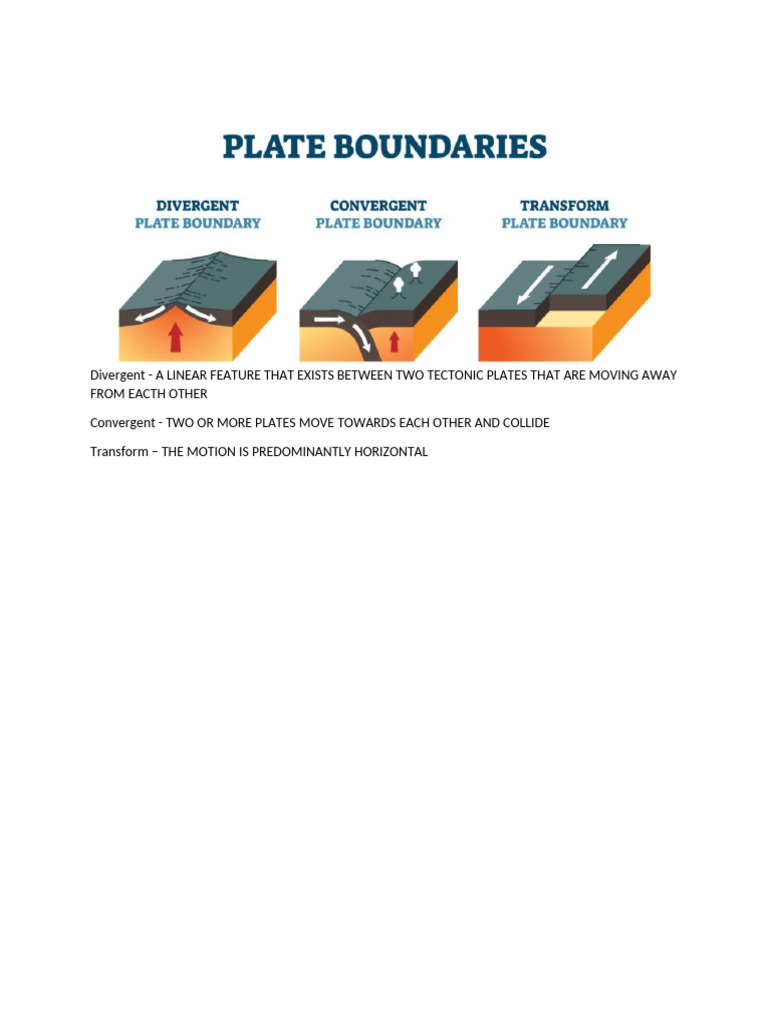 Plate Boundaries - Short Desc | PDF