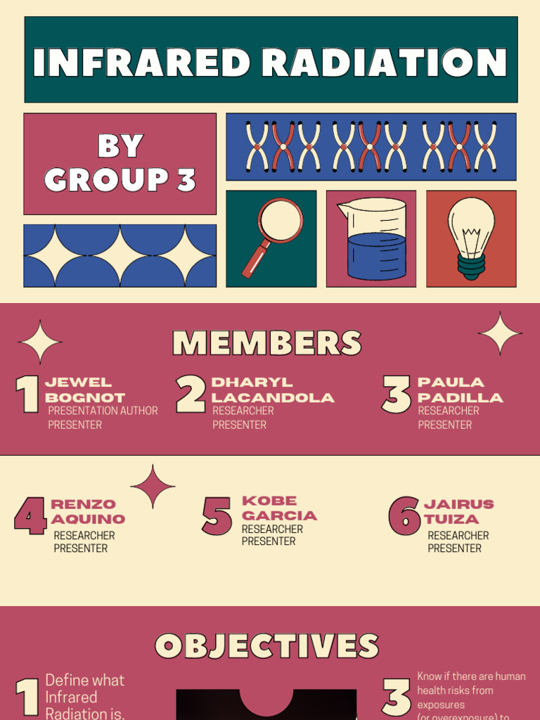 Infrared Radiation GR3 | PDF | Electromagnetic Radiation | Infrared