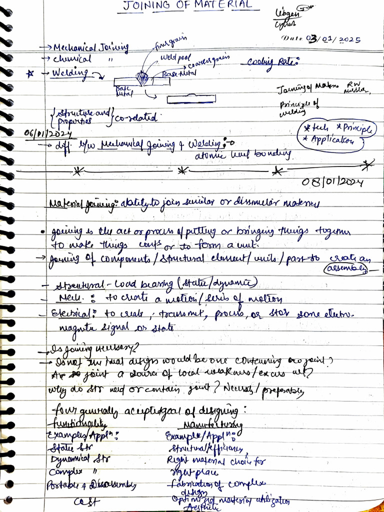 Joining of Materials Notes | PDF
