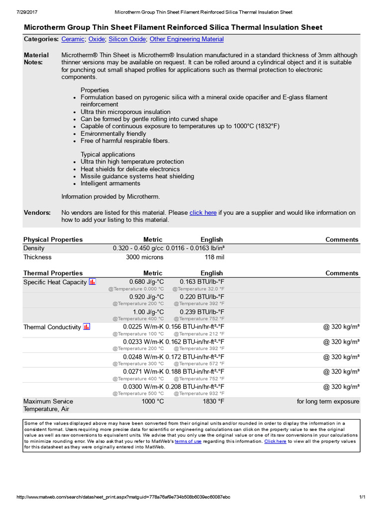 Microtherm Group Thin Sheet Filament Reinforced Silica Thermal Insulation Sheet | PDF