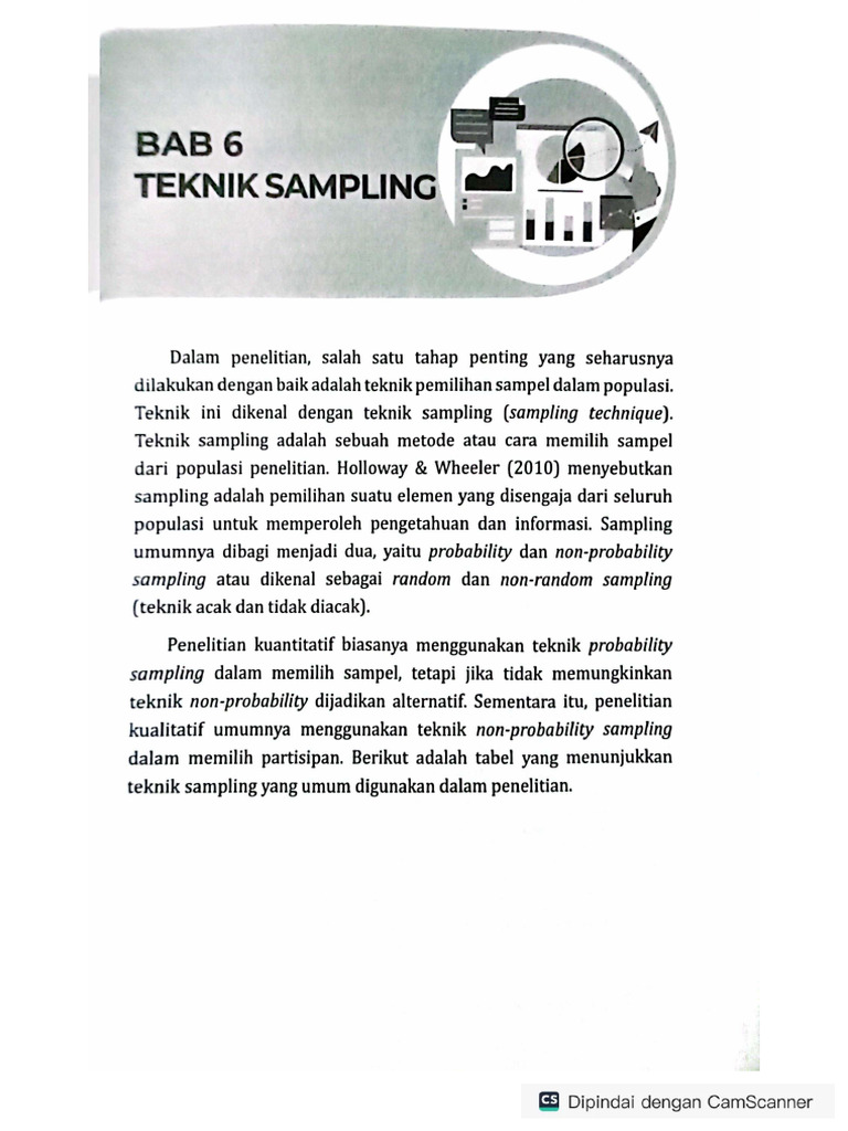 Populasi-Sampel Teknik Sampling & Bias Dalam Penelitian | PDF