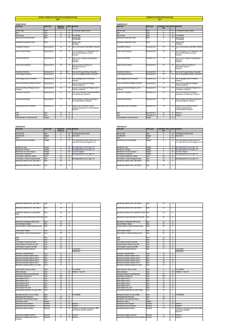 Benpos File Format Update with RGESS | PDF | Integer (Computer Science ...