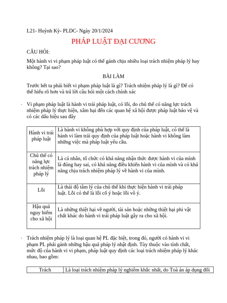 L21_ Huỳnh Kỳ_ PLĐC_ 20-01-2024 | PDF