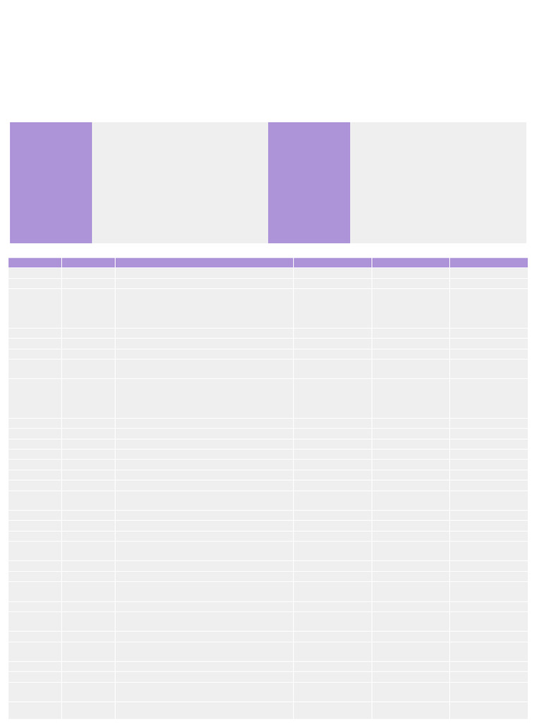 14 Nov 2024 To 12 Feb 2025 FCMB Statement | PDF | Financial Services ...