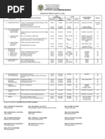 Sample Bpops Plan - 2024-2026 | PDF | Civil Defense | Securities