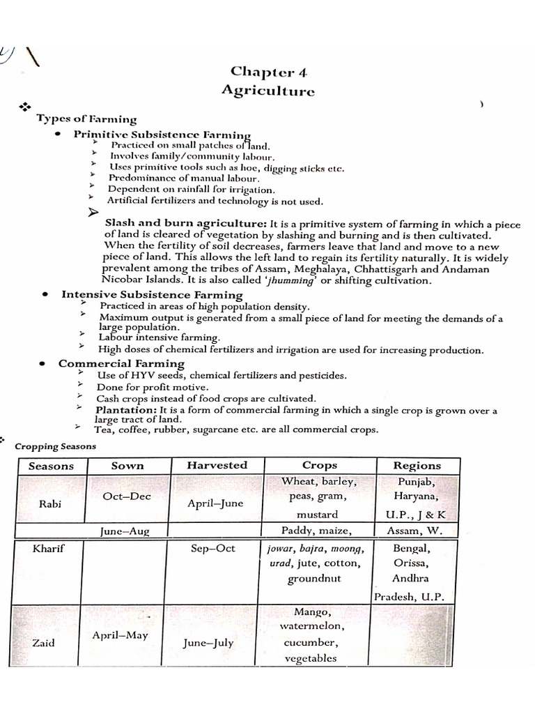 agricultural notes class 10 | PDF