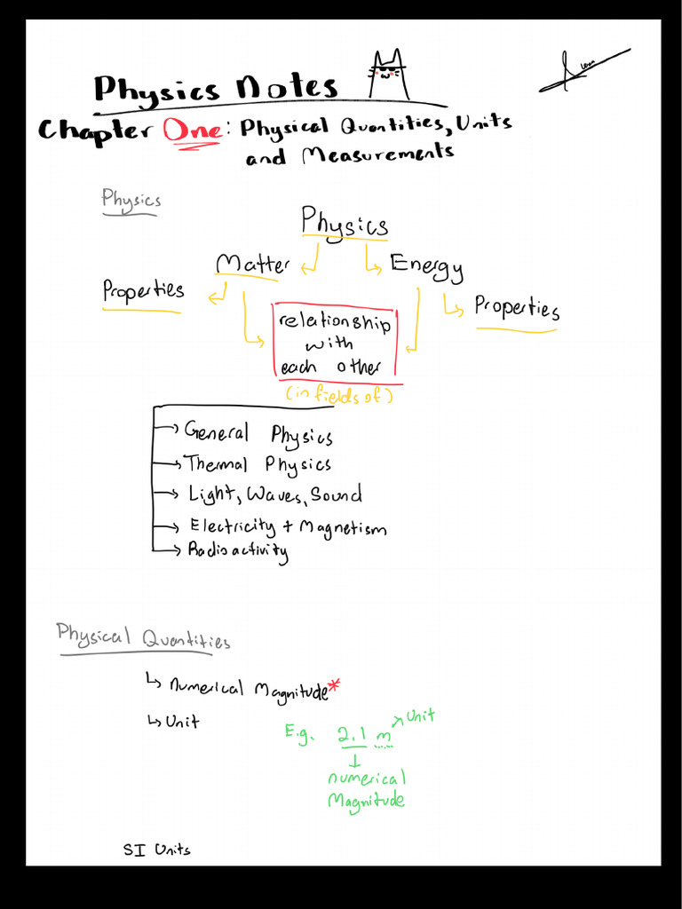 Physics Notes 2 | PDF