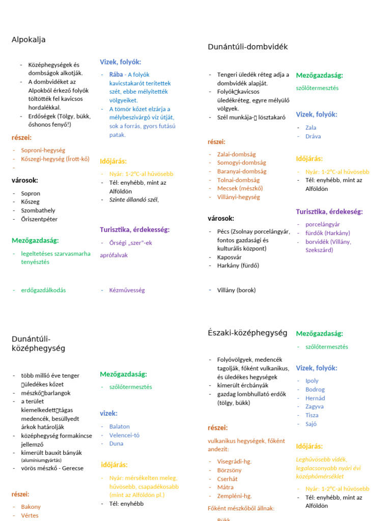 nagytájak kártyák (3) | PDF