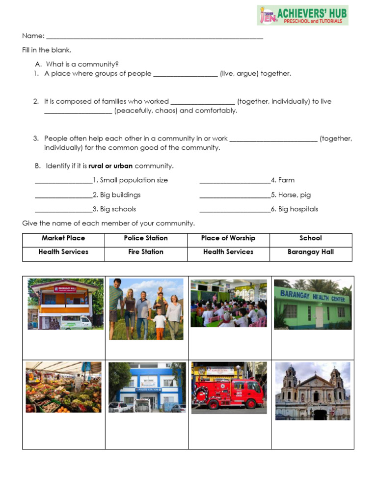 Understanding Community Types and Roles | PDF