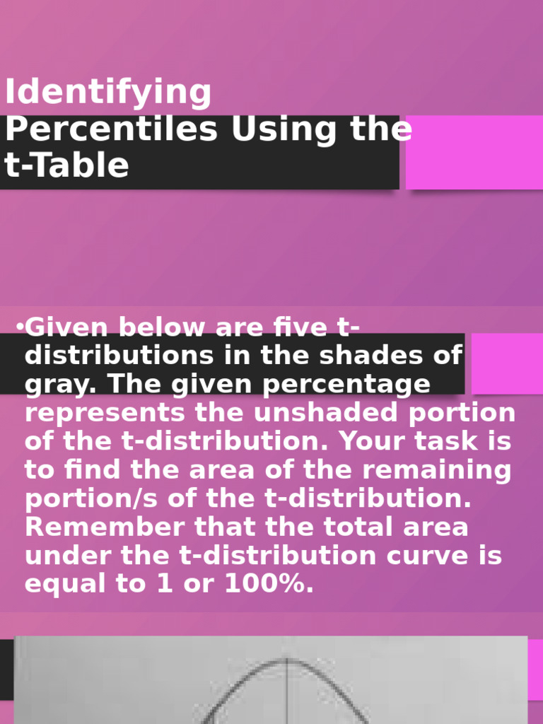Identifying Percentiles Using T-Table | PDF | Percentile | P Value