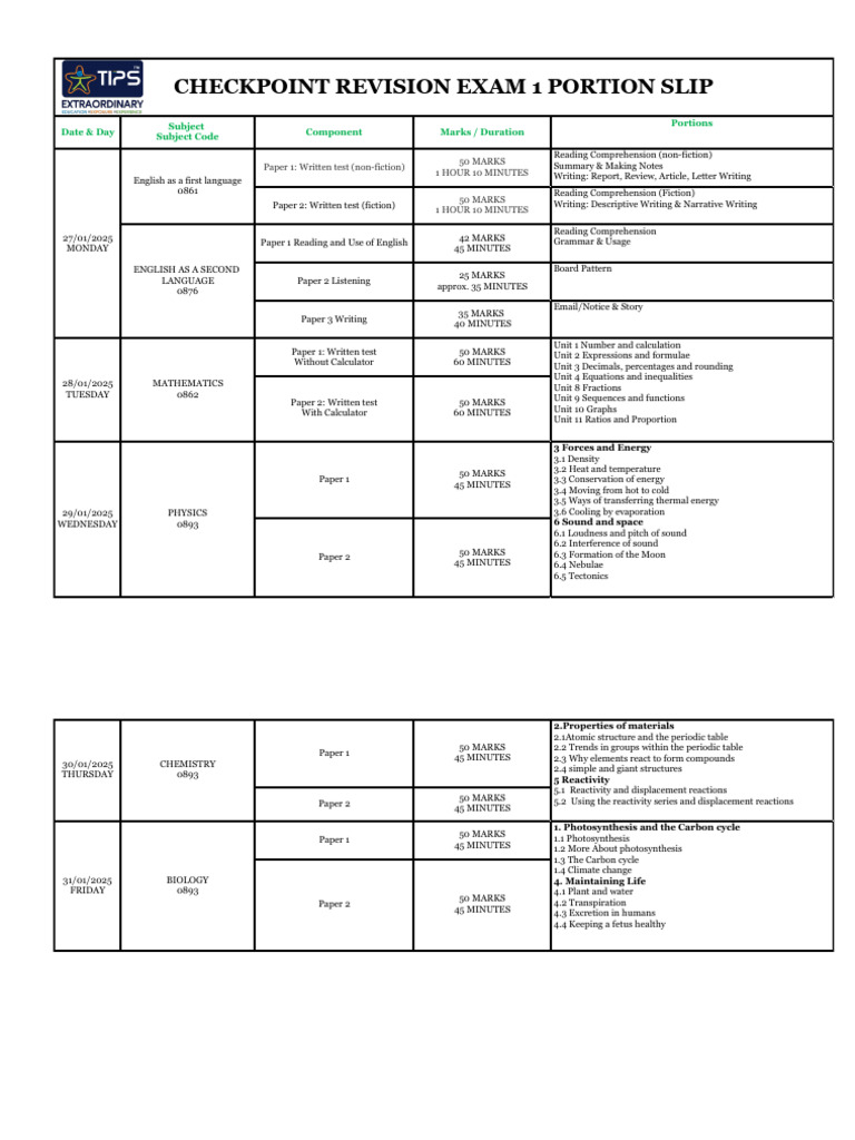 Ay 2024-25 Checkpoint Revision 1 Portion Slip | PDF | Photosynthesis ...