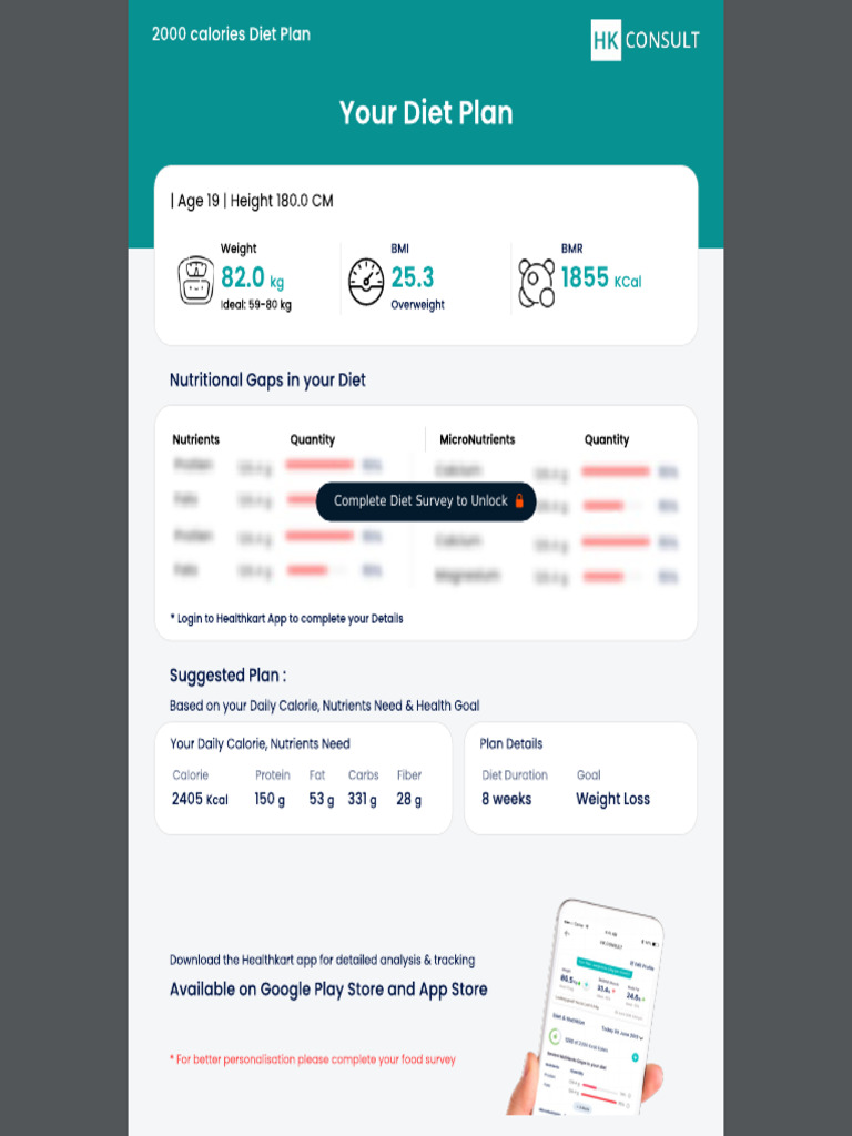 Complete Diet Survey for Health Insights | PDF